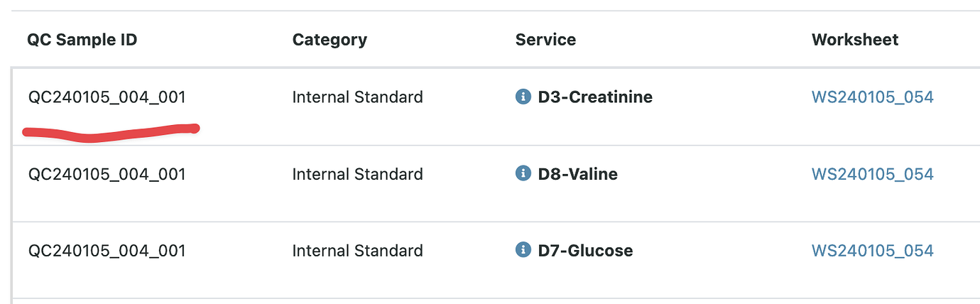 Importing Reference Sample Data to Worksheet - Questions and Answers - SENAITE Community